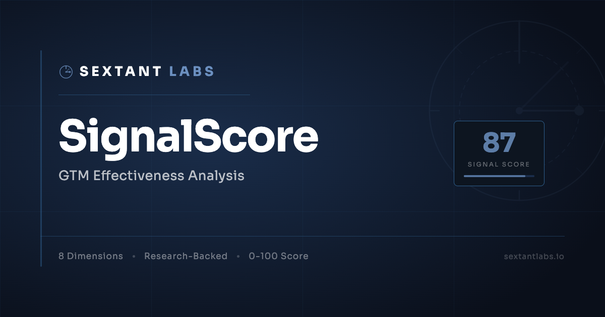 SignalScore: Free SaaS Homepage Analysis Tool | Sextant Labs